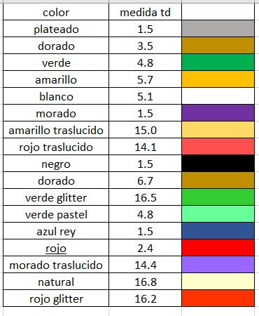 HueForge – 4D-Lab Colombia | Impresión 3D